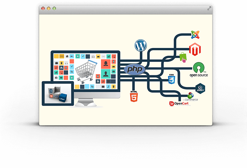 Php Web Development Services Company Algoworks